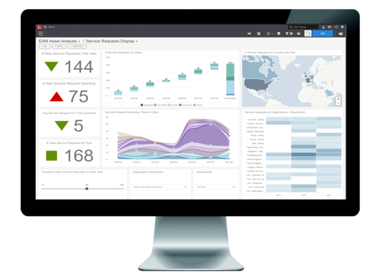 HxGN EAM (Trước đây là InforEAM) - TNHH Công nghệ Niềm Tin