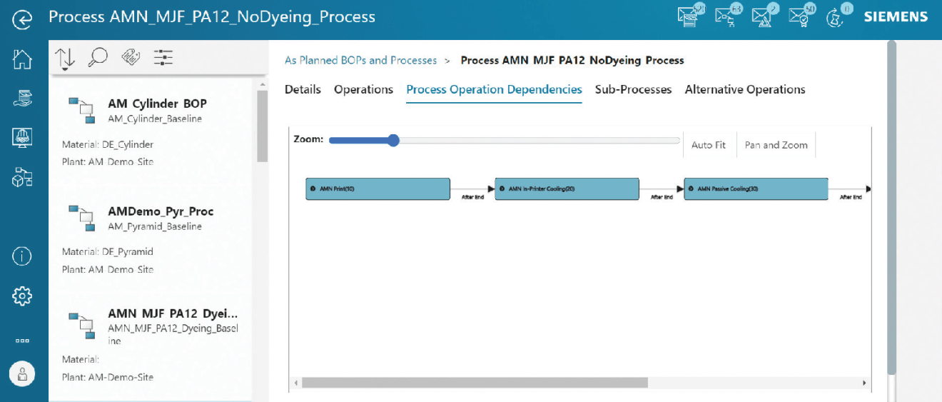 HỆ THỐNG QUẢN LÝ HOẠT ĐỘNG SẢN XUẤT (MOM) - GIẢI PHÁP OPCENTER ...
