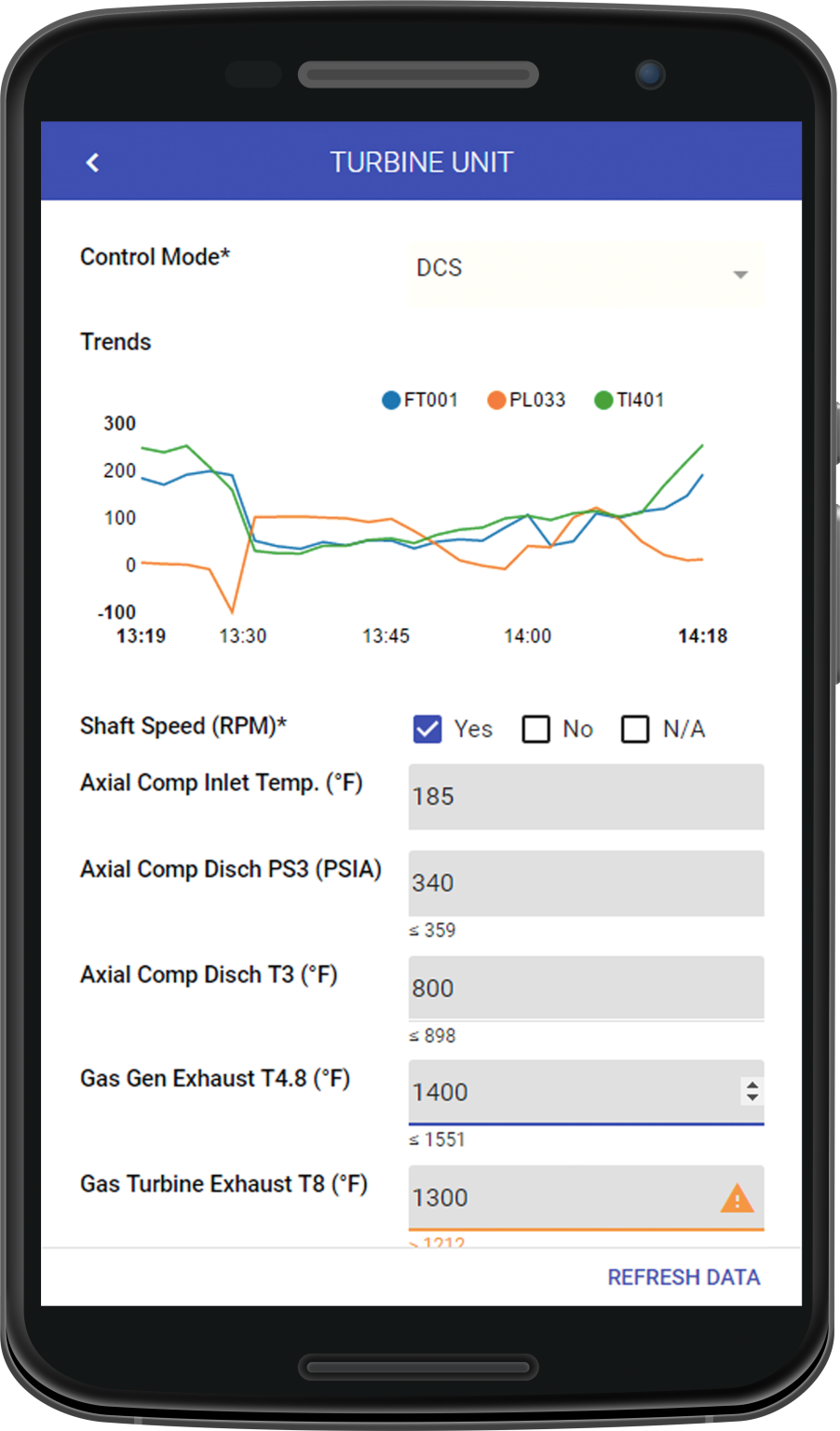 Tối Ưu Hóa Quản Lý Hiệu Suất Tài Sản Qua Tích Hợp HxGN APM và j5 ...
